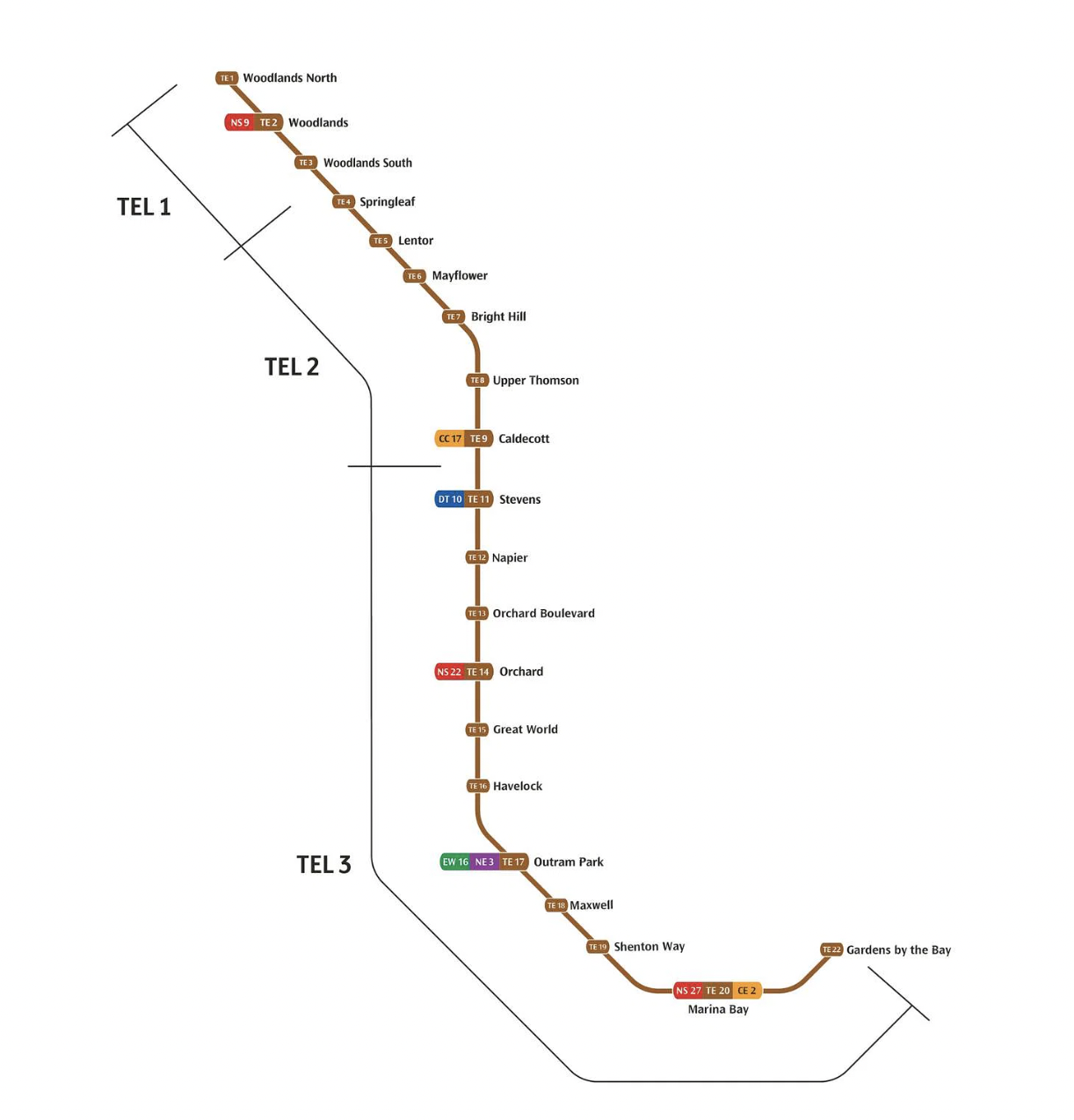 All aboard: 11 new Thomson-East Coast MRT Line stations to open on Nov 13, free rides on Nov 11 ...